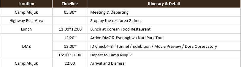 MCCS DMZ Tour